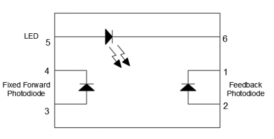 CSML400 | ISOCOM Limited
